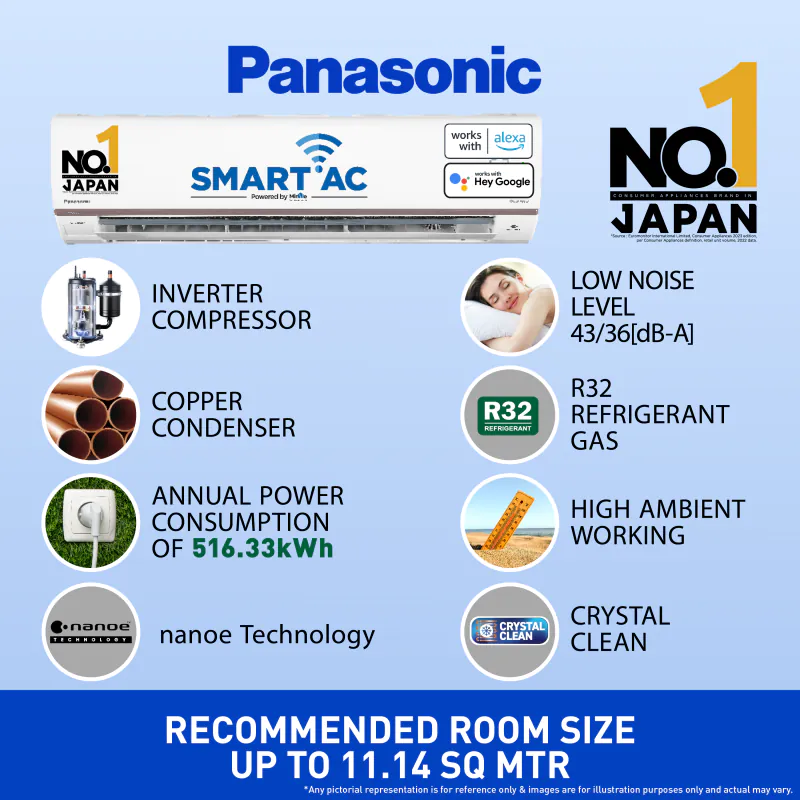 1 ton panasonic ac store