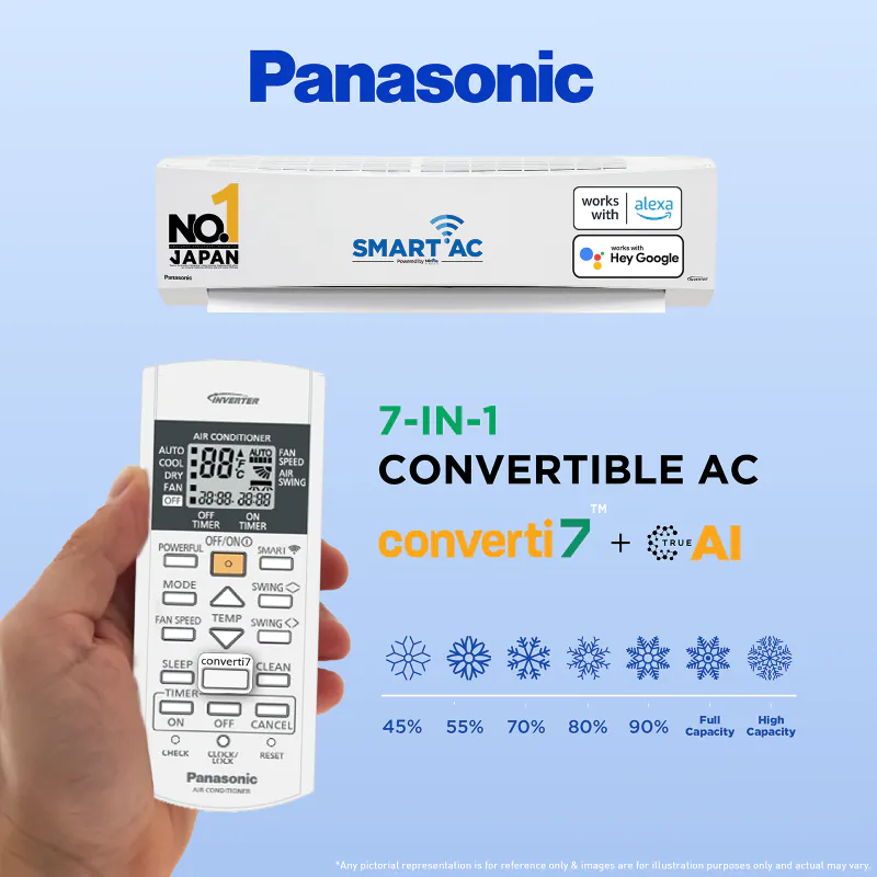Panasonic ac price 1 ton store